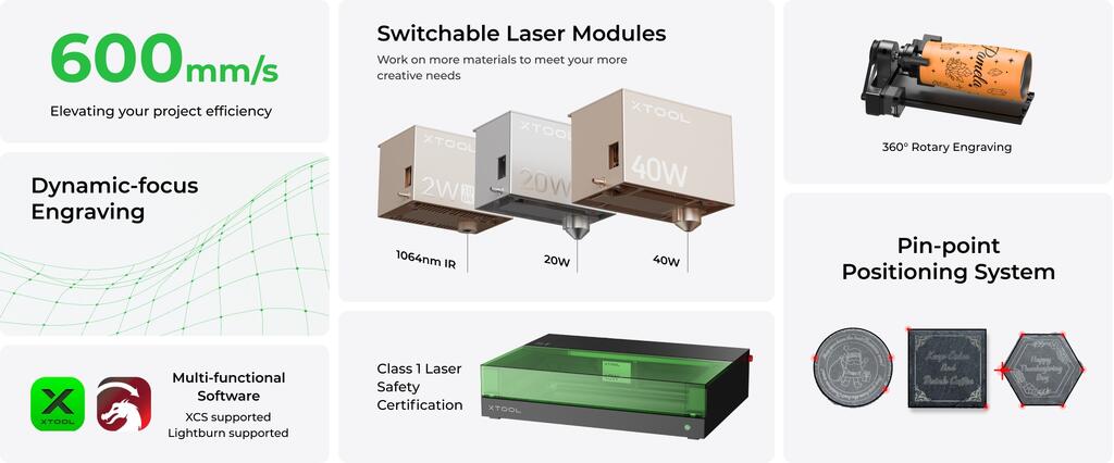 xTool S1 40W Diode Laser Cutter Deluxe Kit - Norwegian Modellers